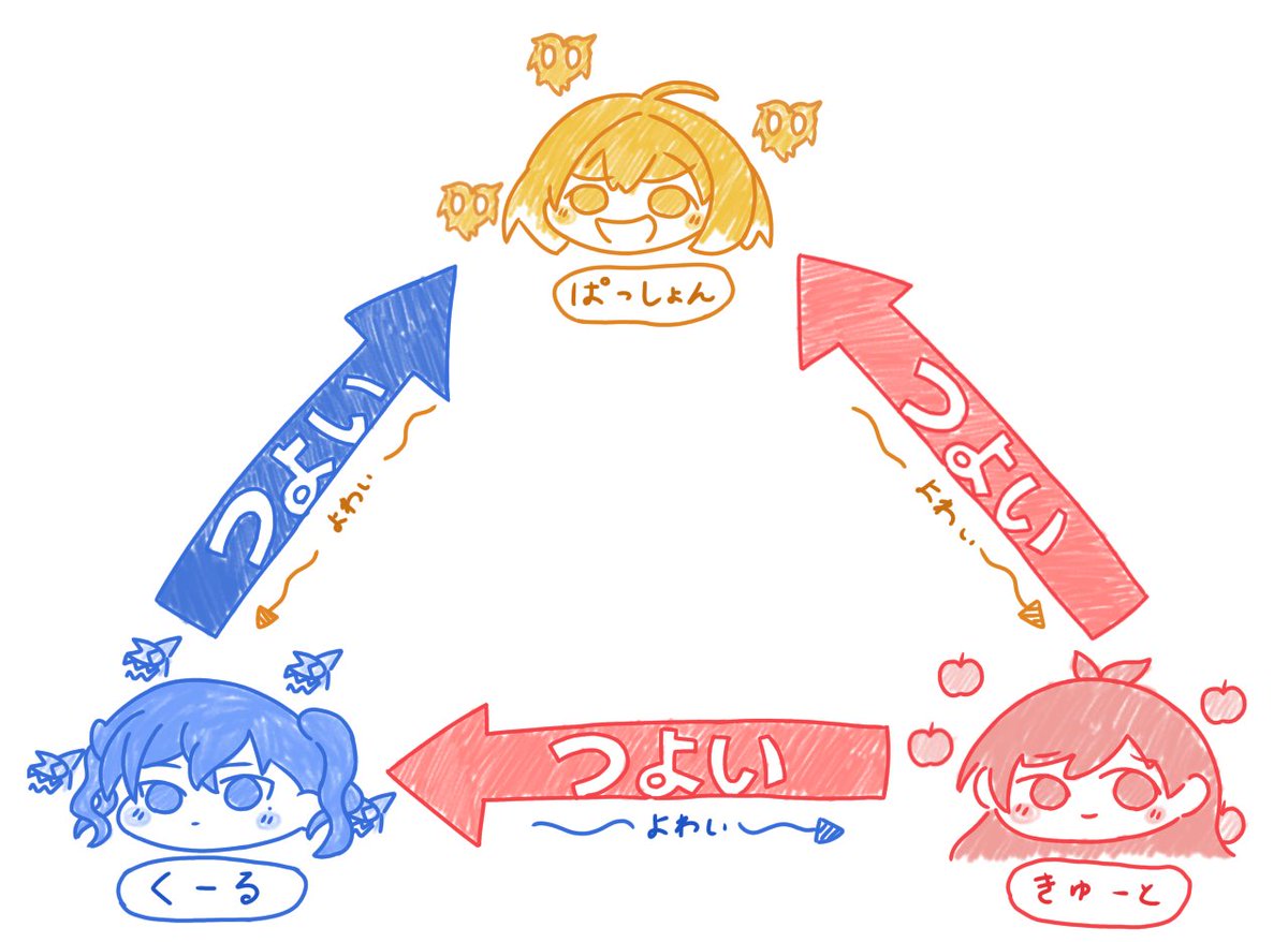 デレマスの白菊ほたるちゃんについて知っていること [転載禁止★]