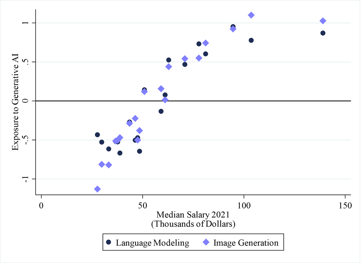 Rob Seamans's Threads – Thread Reader App