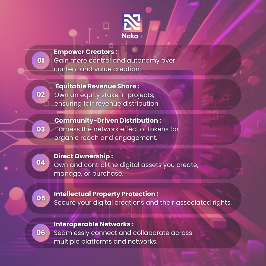 Naka Solutions (@NakaSolutions) / Twitter