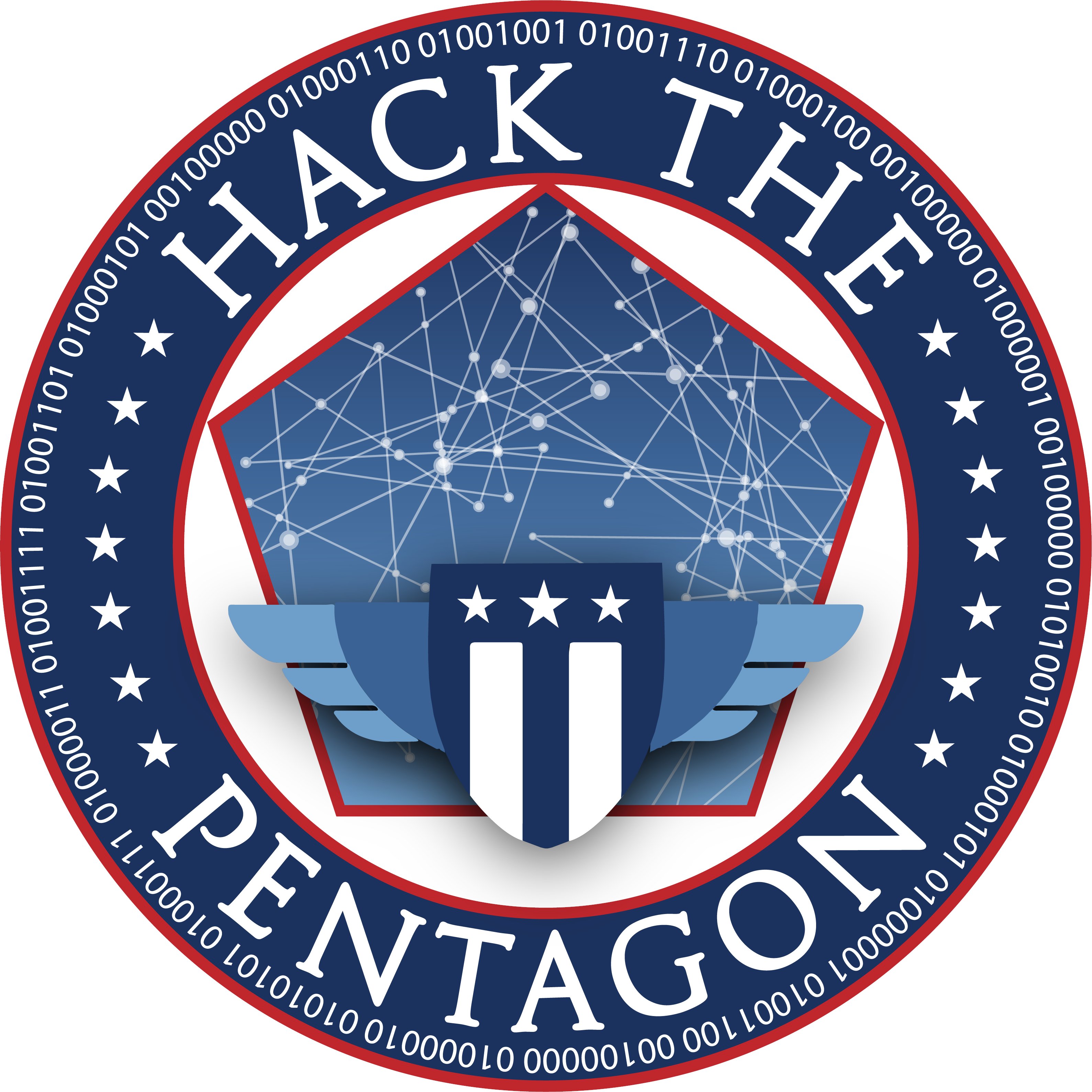 HackerOne on Twitter: "2017: We launched the first Hacker-Powered Security Report 🚀, a critical ...