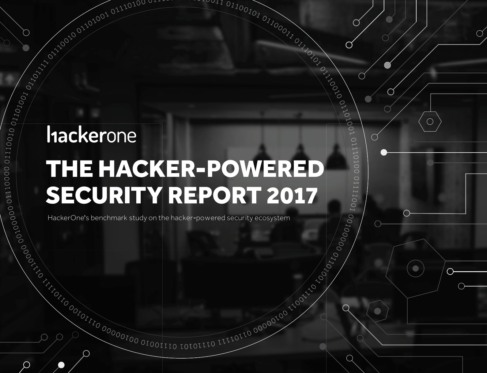 HackerOne on Twitter: "2017: We launched the first Hacker-Powered Security Report 🚀, a critical ...