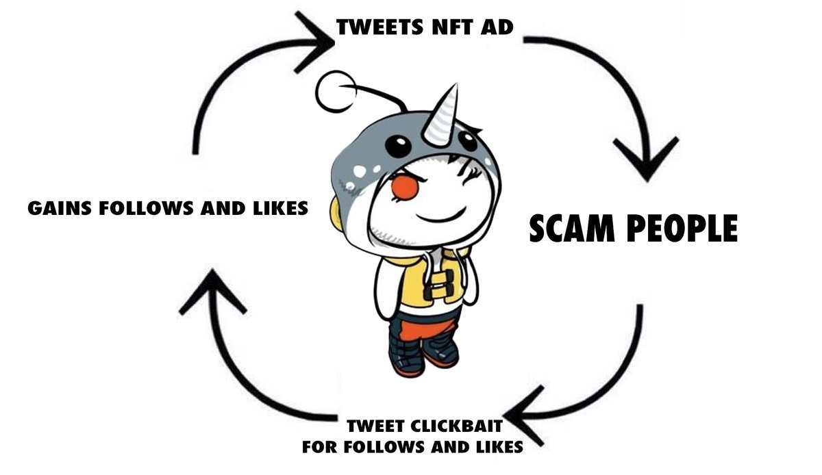 Chuck The Conqueror On Twitter chuck-the-conqueror-on-twitter