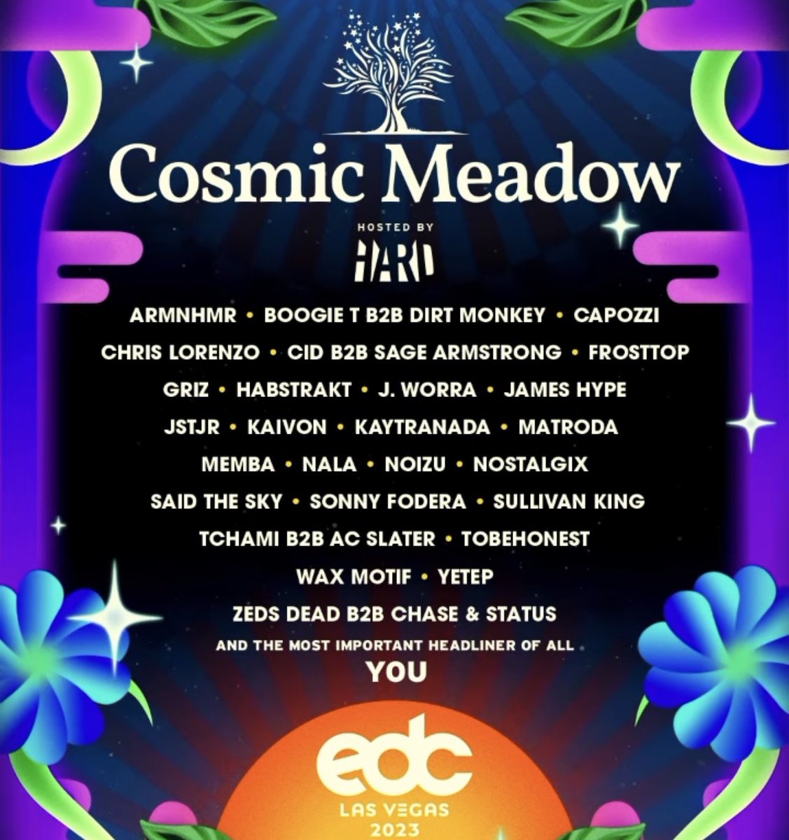 edmtrain on Twitter: "EDCLV stage lineups are here! 🌌💥 Which stage will you be at the most? Via ...