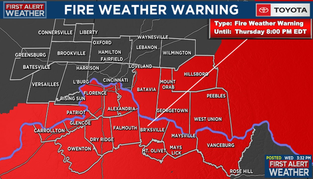 Red Alert Weather Warning