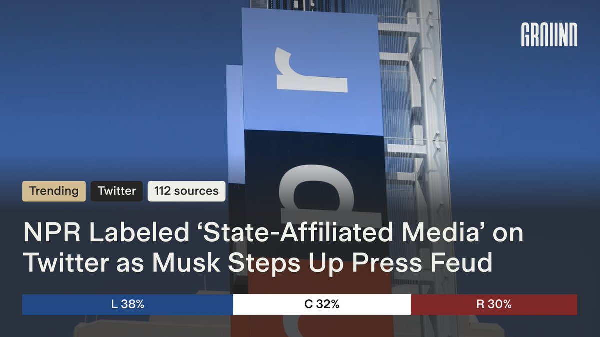 Ground News on Twitter: "A label was added to NPR’s Twitter account calling the company "U.S ...