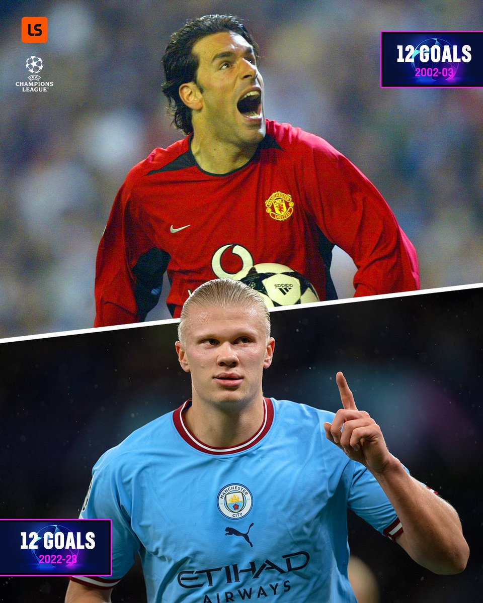 TPM on Twitter: "RT @livescore: Erling Haaland EQUALS Ruud van Nistelrooy’s record of 12 UCL ...