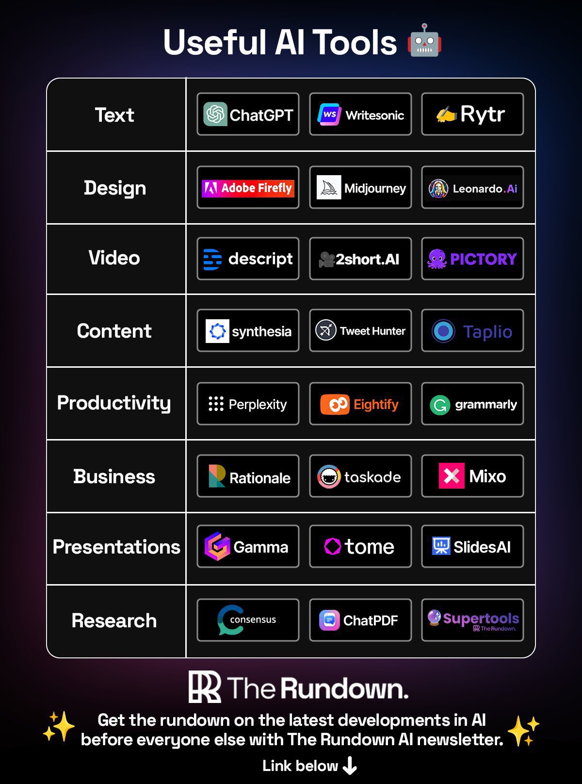 Meta360 DAO (@Meta360DAO) / Twitter