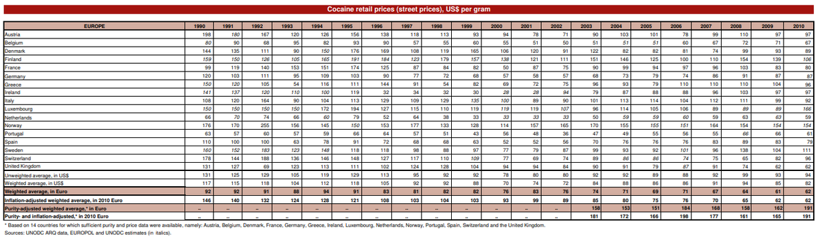 What exactly is the relationship between Nigeria's "president-elect ...