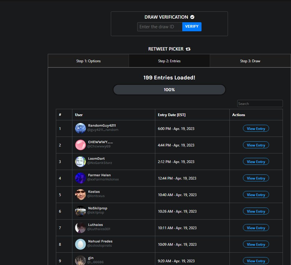 AutoSpeed on Twitter: "Winners https://t.co/nLswlHSnq3" / Twitter
