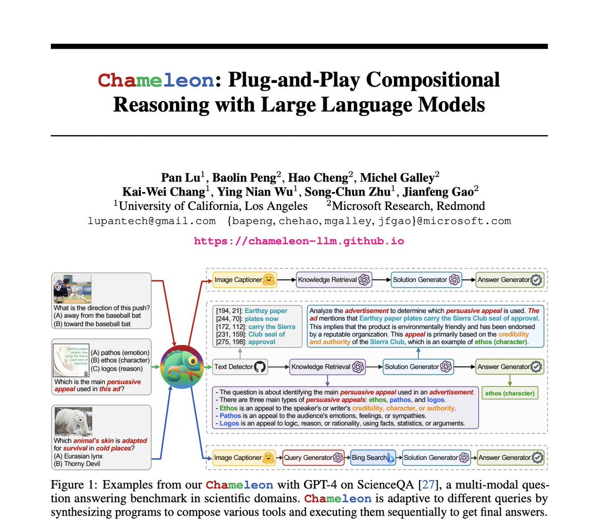 Ak On Twitter Chameleon Plug And Play Compositional Reasoning With Large Language Models