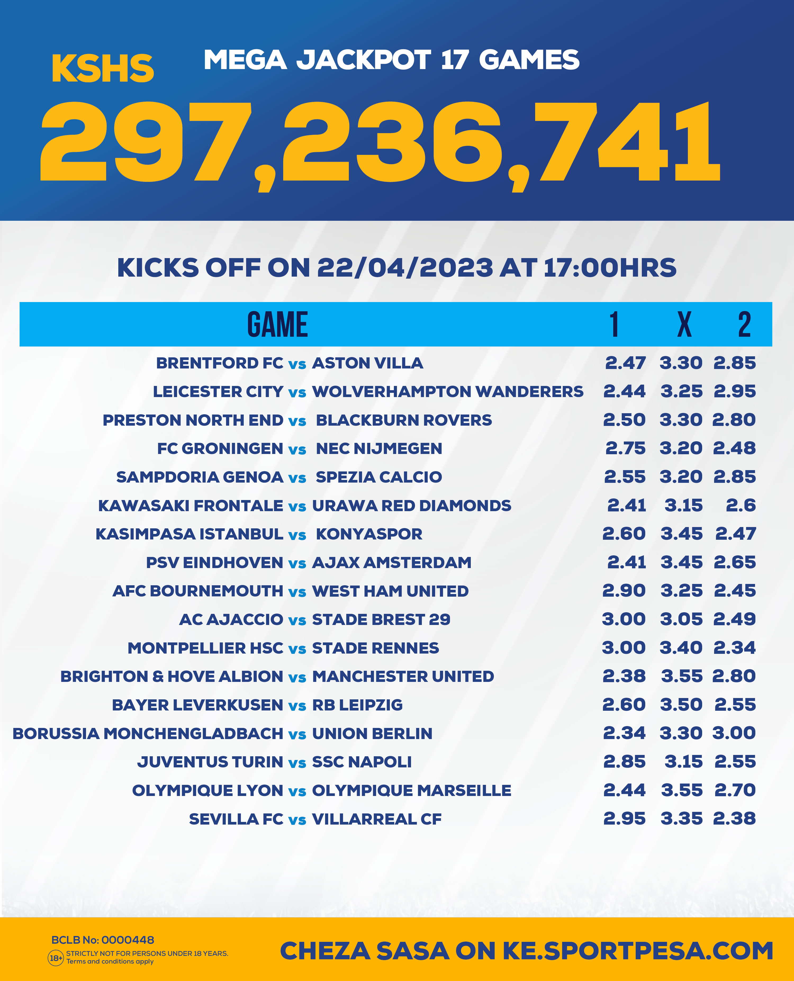 SportPesa Kenya X Mnataka SportPesa Mega Jackpot yetu ifike ngapi wajameni. Sasa imefika Kshs. 297 236 741 wai hii kitu kabla ifike 300Milli Fanya analysis seti MAPEMA https t W2S5uFf0in and stand ...