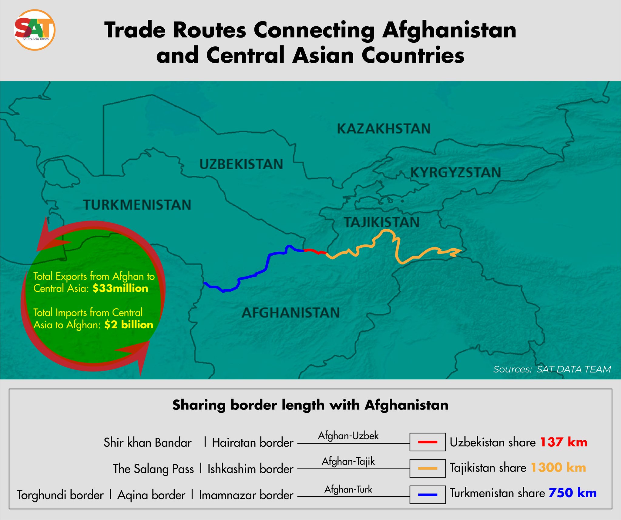 Political Map Of South Central Asia