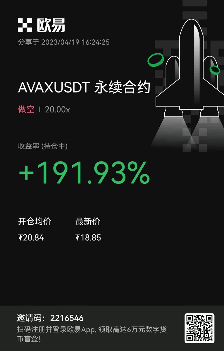 币圈所长课堂 on Twitter: "昨天这个avax 真是挺哇塞的"