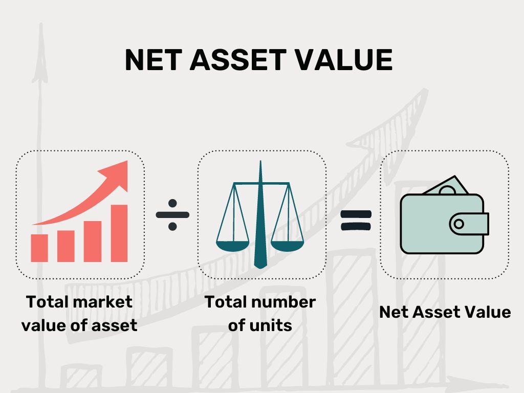 Mutual Funds are a great way to invest in a variety of asset classes ...