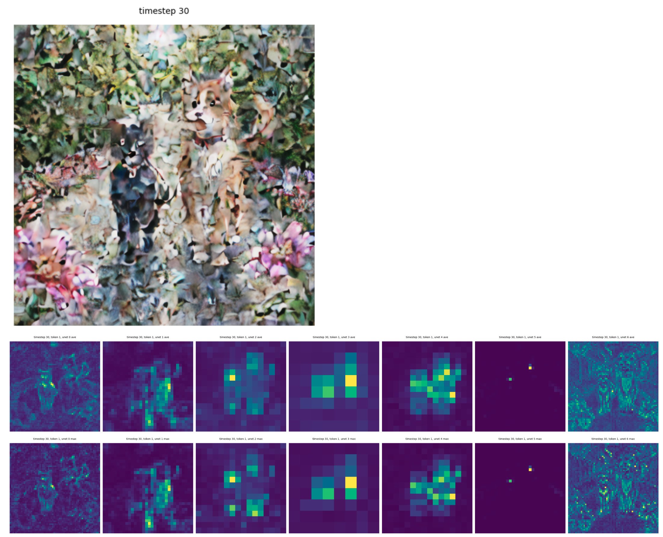 @tamujx456879/機械学習等 / Twitter