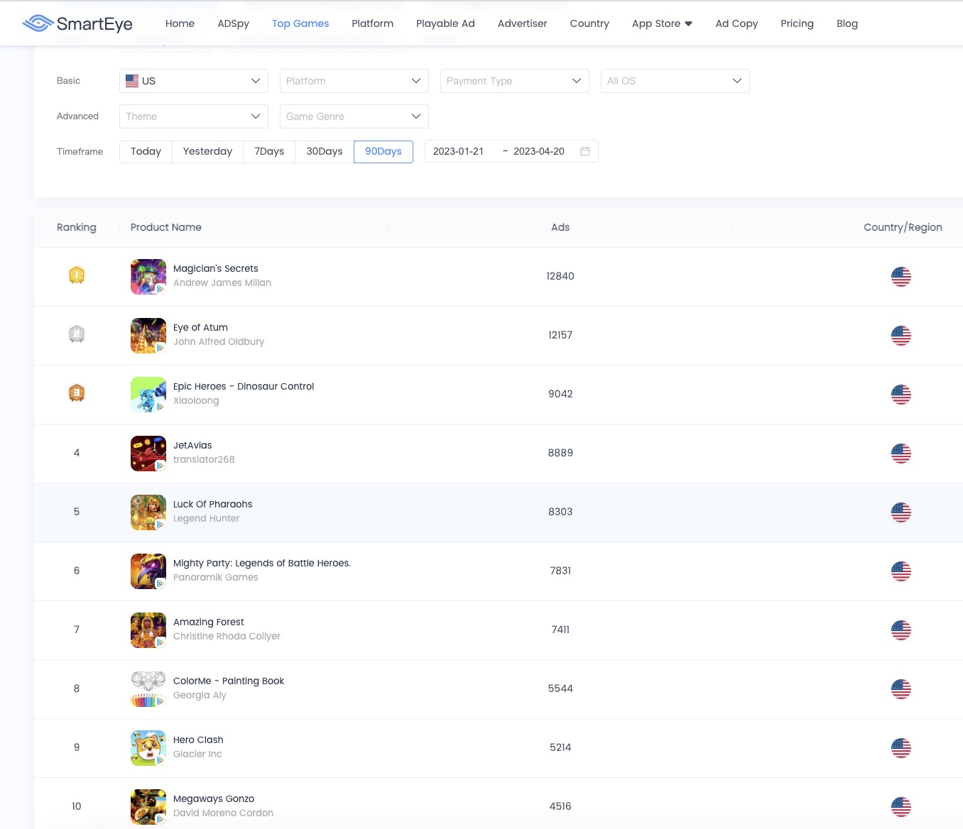 SmartEye (@SmartEye_ADSpy) / Twitter