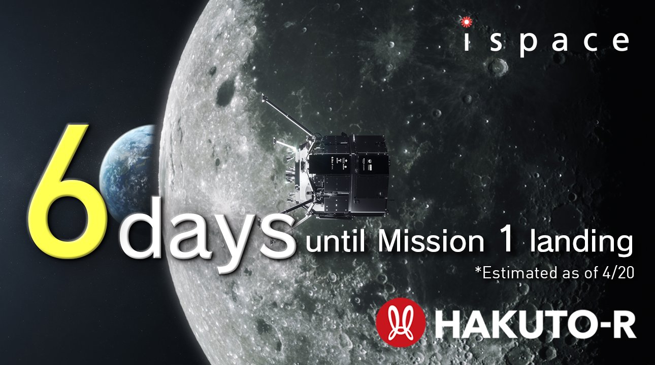 ispace on Twitter: "6 days until our HAKUTO-R M1 scheduled landing on the Moon! Landing event ...