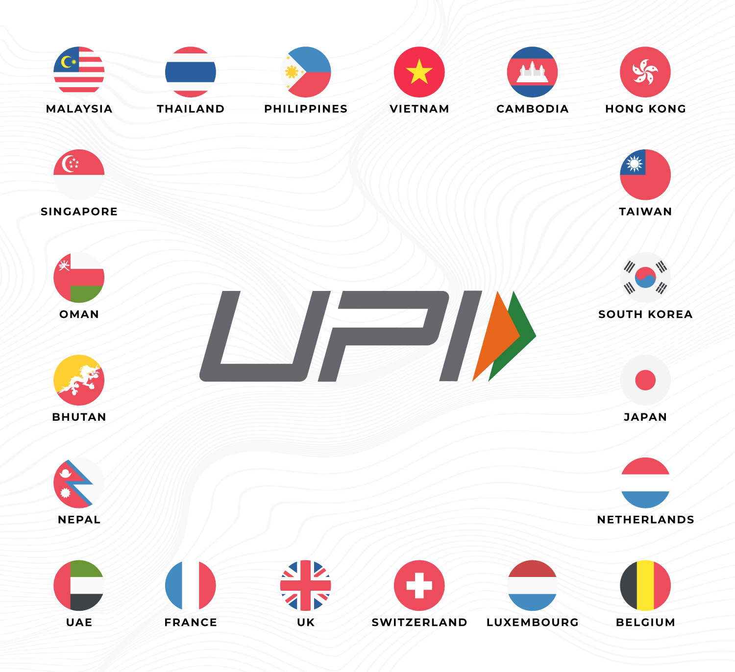Unified Payment Interface (UPI) Logo PNG Vector (EPS) Free, 49% OFF