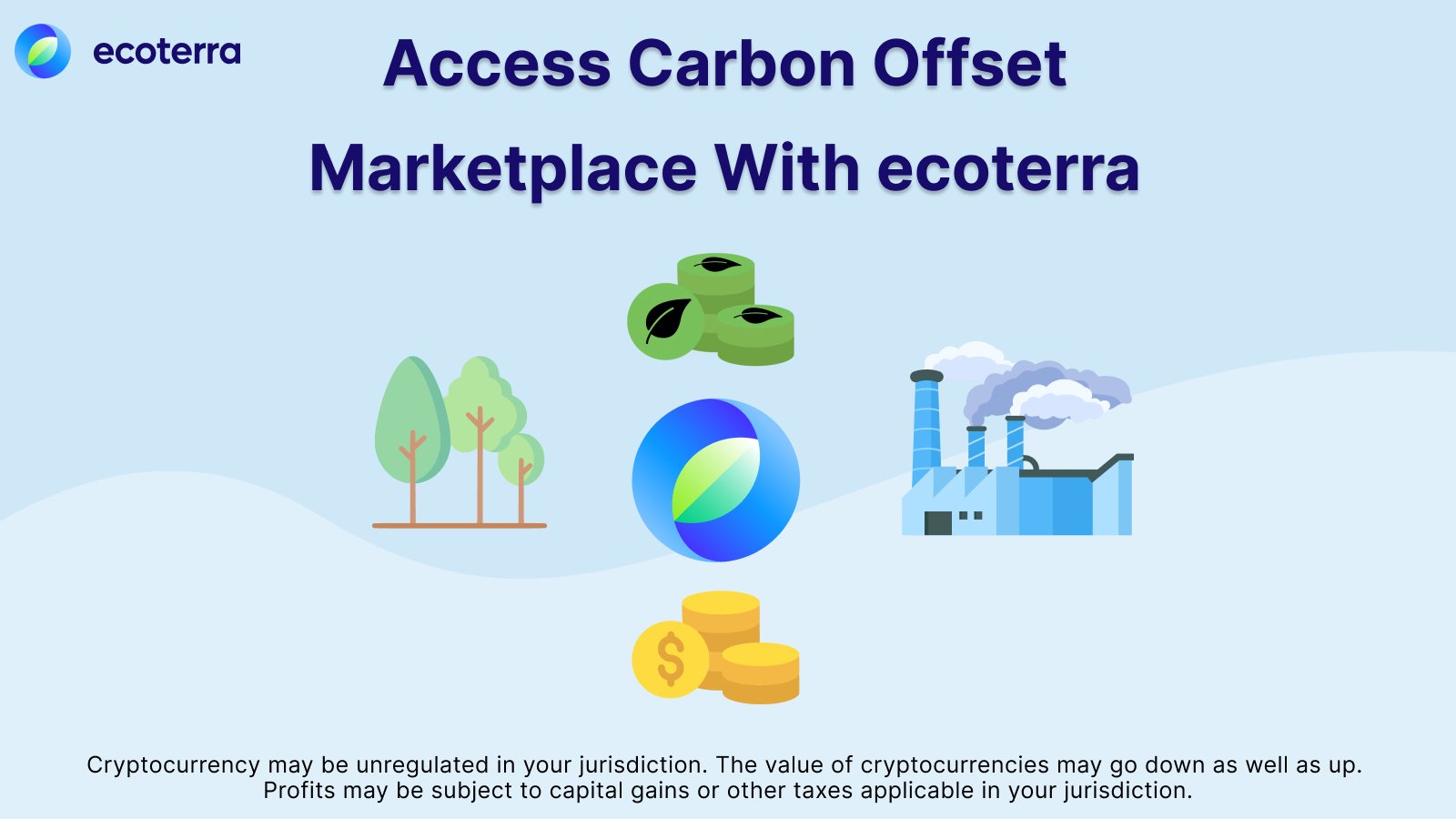 ecoterra on Twitter: "🌿 How to access the carbon offset marketplace with ecoterra's program? ♻️ ...