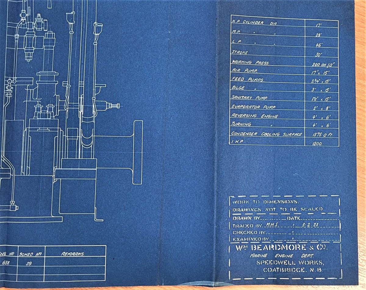 The Buckfast Triangle – CultureNL Museums