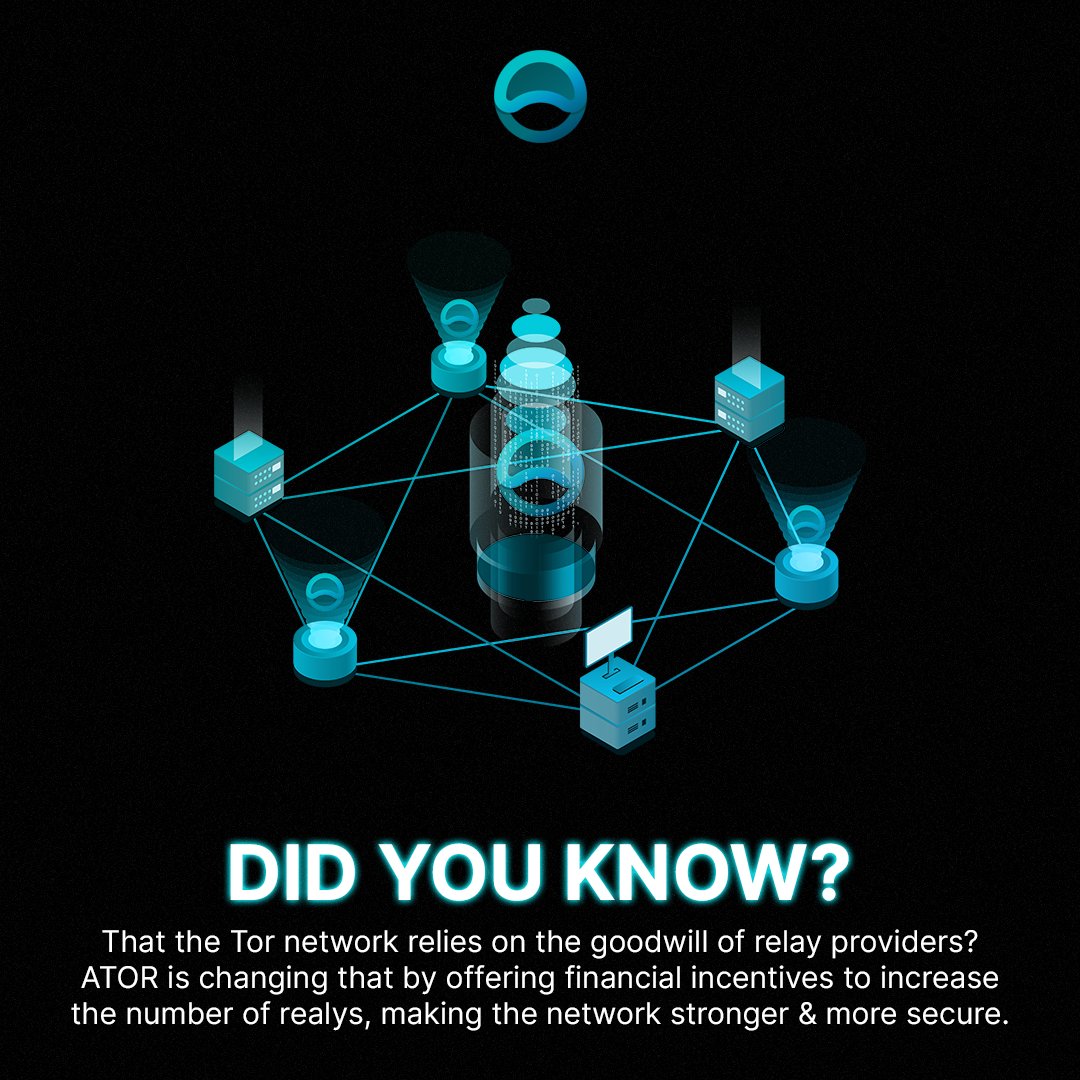 Privacy and anonymity are becoming harder and harder to achieve. The ...