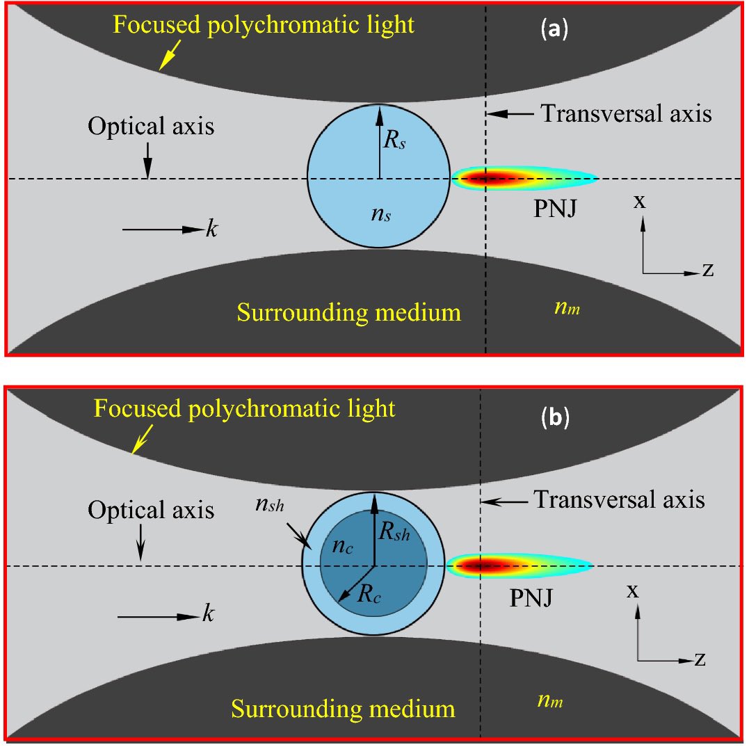Thread by @NotTheMacAnon1 on Thread Reader App – Thread Reader App