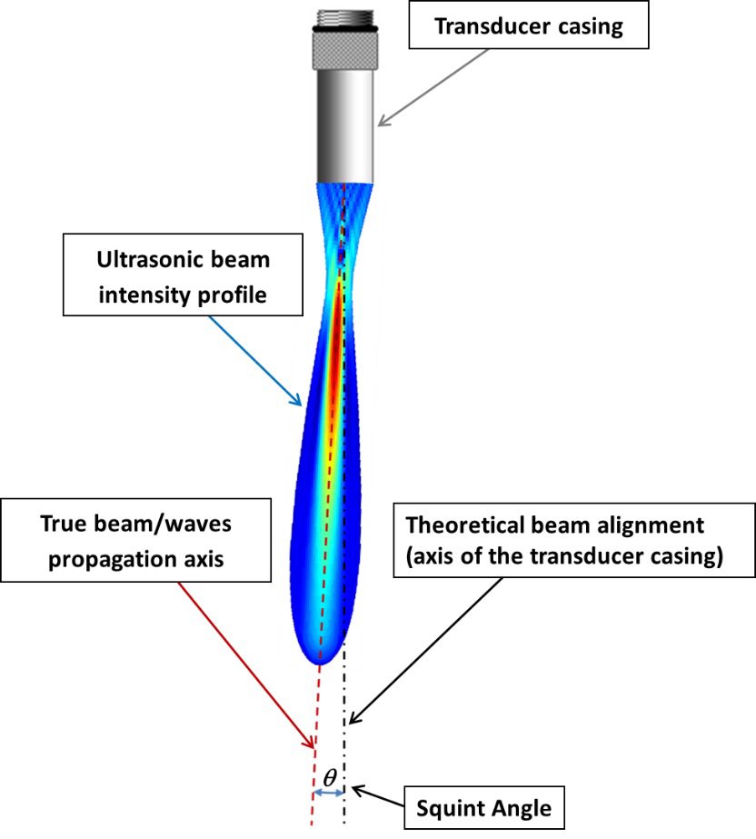 Thread by @NotTheMacAnon1 on Thread Reader App – Thread Reader App
