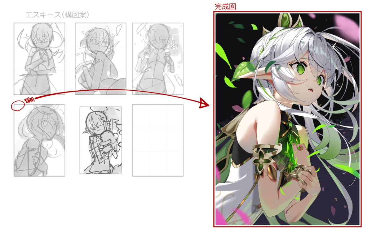 「pixivFANBOXで【オートアクション配布】色分け用ベクターレイヤー 制作オートアクションを公開しました! http」スコッティの漫画