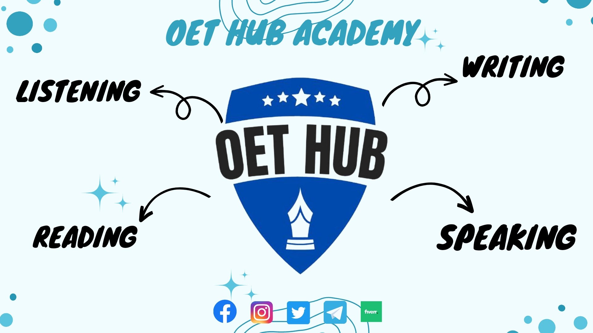 OET HUB (@OetHub) / Twitter