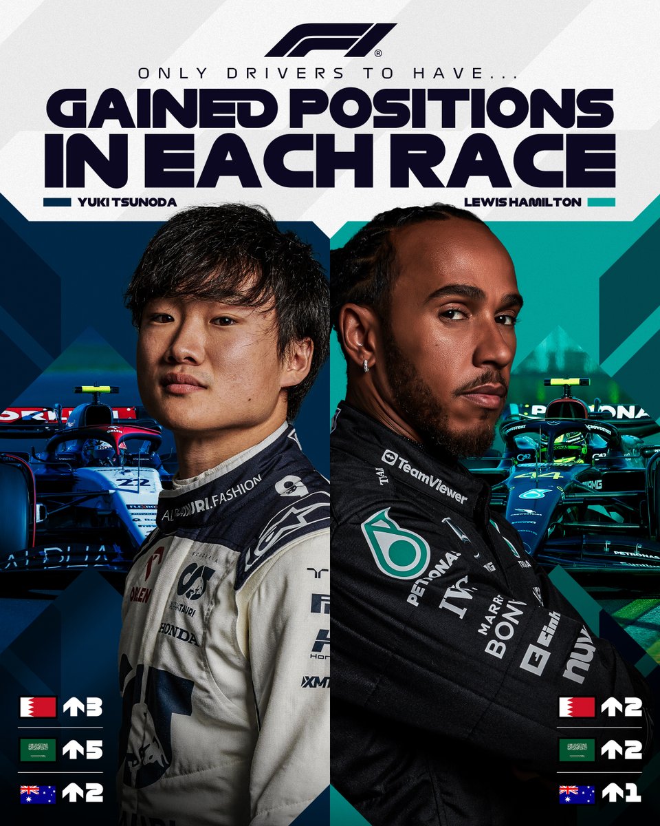 ryo on Twitter: "RT @F1: Moving forward 📈 Yuki and Lewis are the only drivers to finish and gain ...