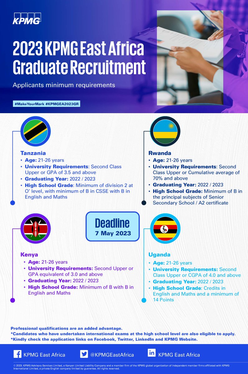 KPMG East Africa on Twitter: KPMG East Africa on Twitter: