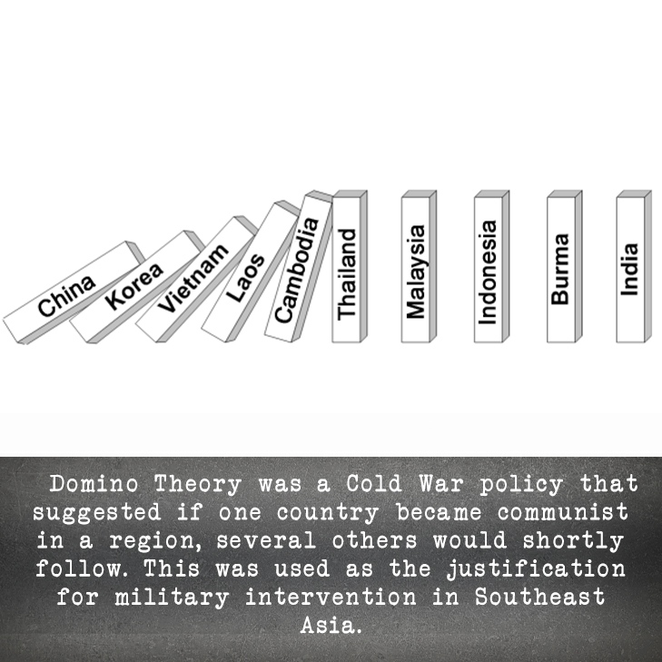 Daniel on Twitter: "Domino Theory was a Cold War policy that suggested ...