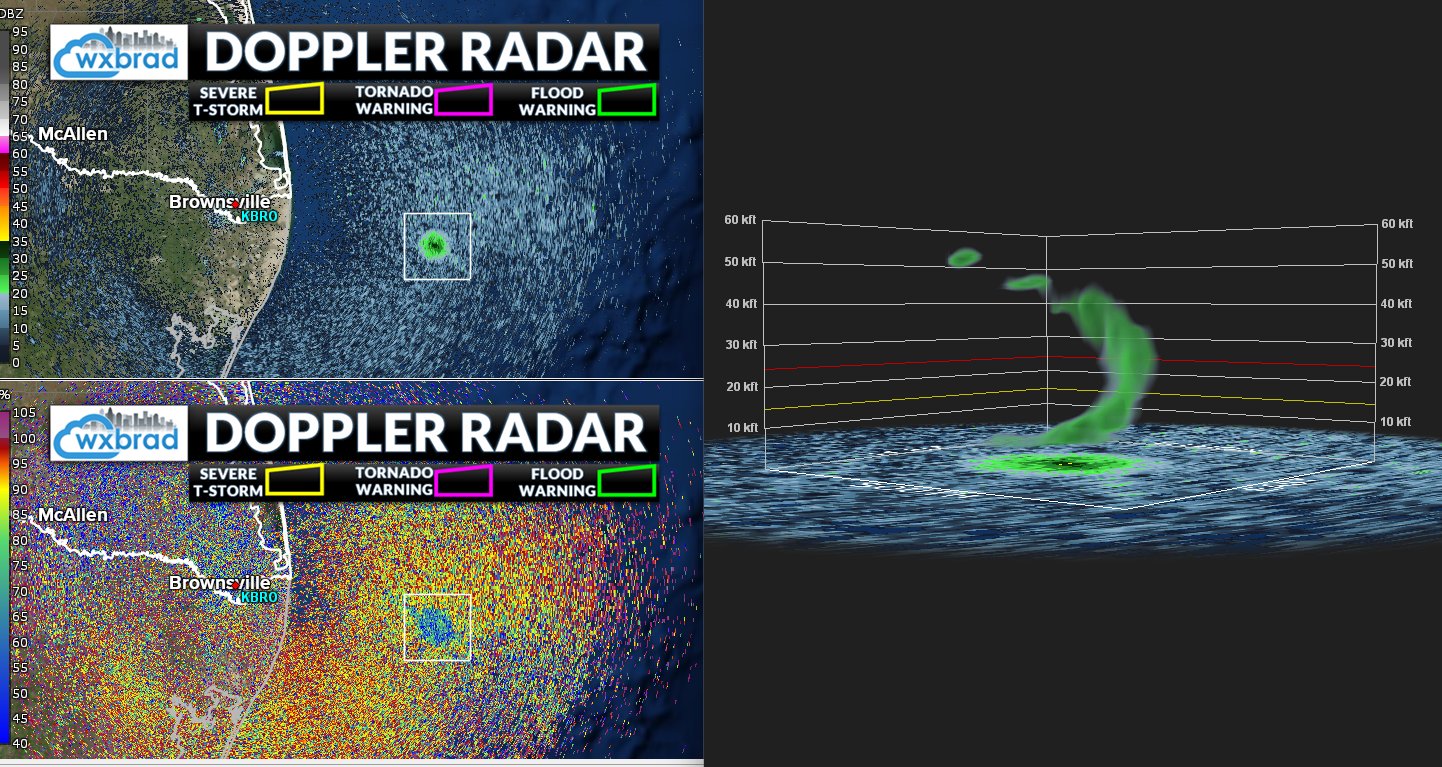 Doppler Radar For Mexico