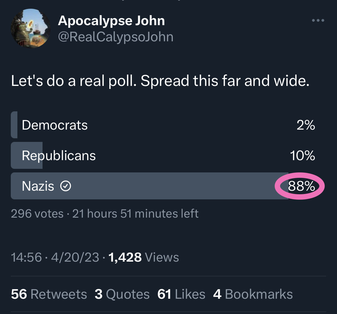 The Anti Federalist On Twitter Stop The Count