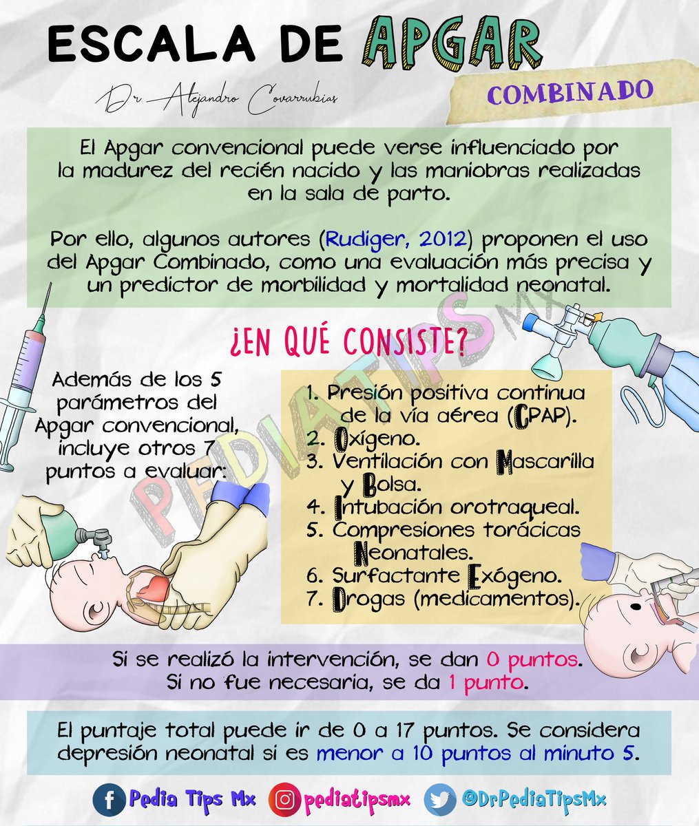 PᴇᴅɪᴀTɪᴘsMx on Twitter: "¿Sabías que... 🤔 ️ ... se han hecho propuestas para mejorar la escala ...