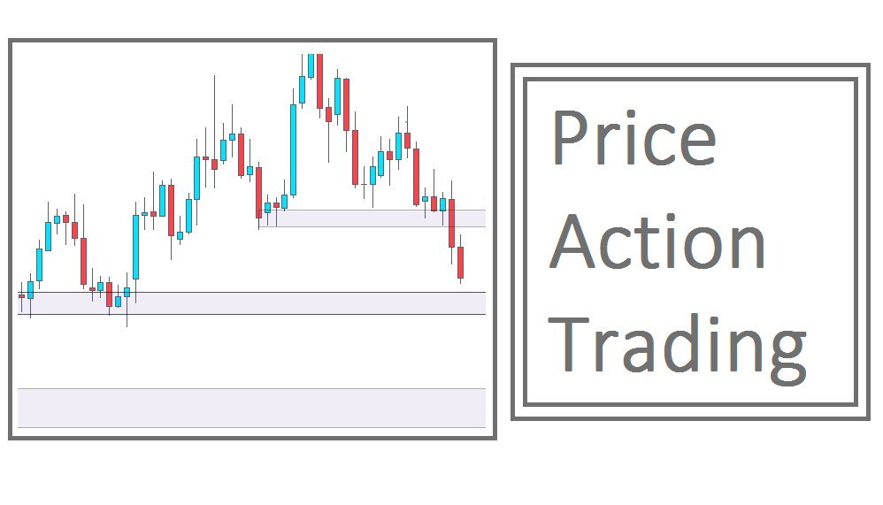 Unlocking the Secrets of Price Action Trading: Develop Your Edge and ...