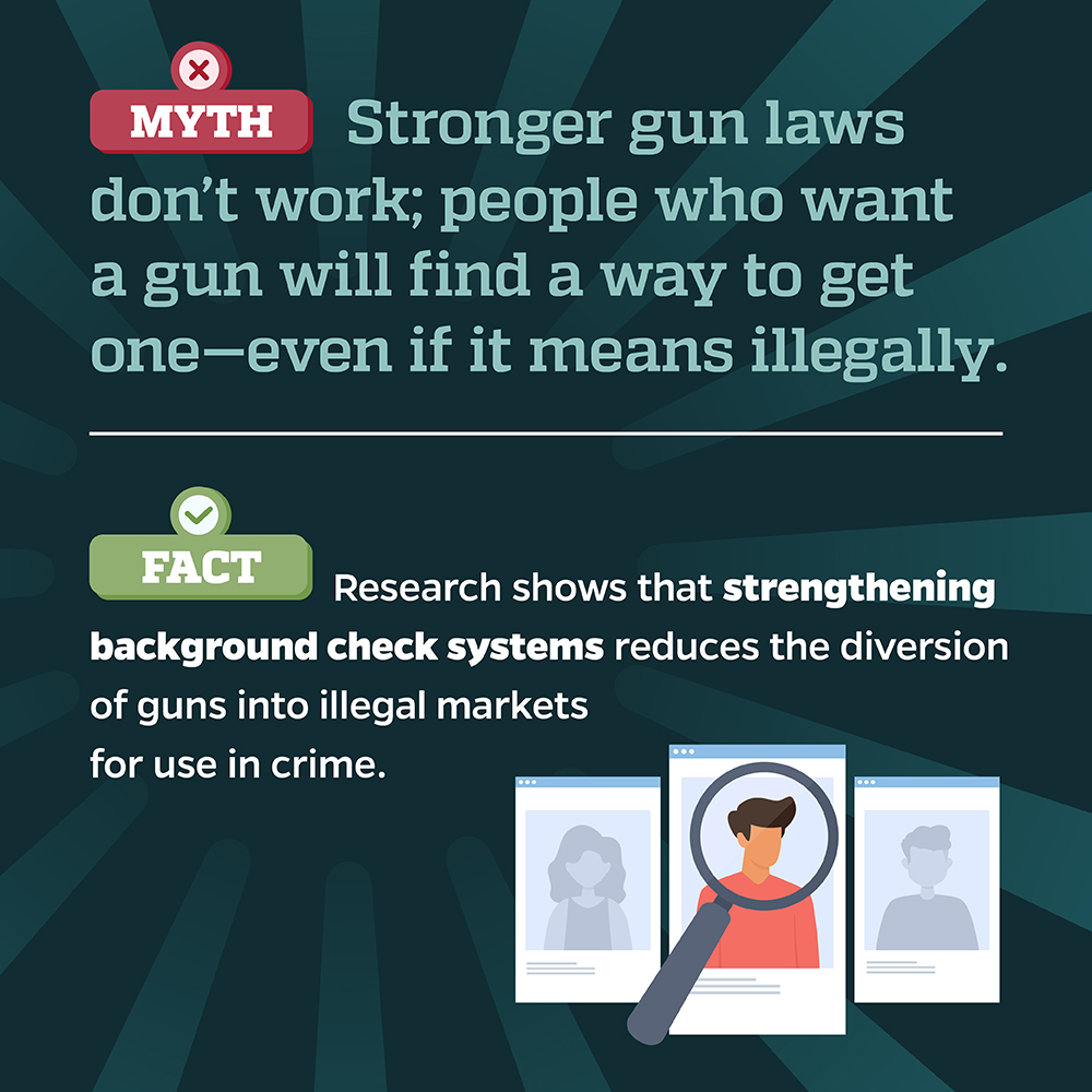 Johns Hopkins Bloomberg School of Public Health on Twitter: "There’s a ...