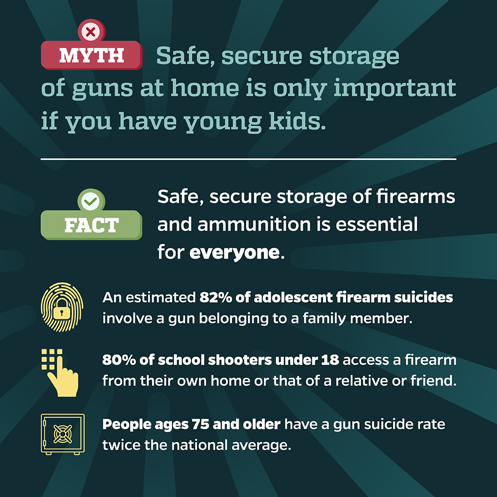 Johns Hopkins Bloomberg School of Public Health on Twitter: "There’s a ...