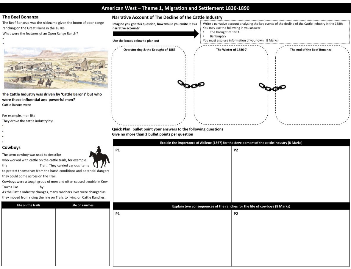 Greg Thornton on Twitter: "American West, thematic revision The Cattle ...