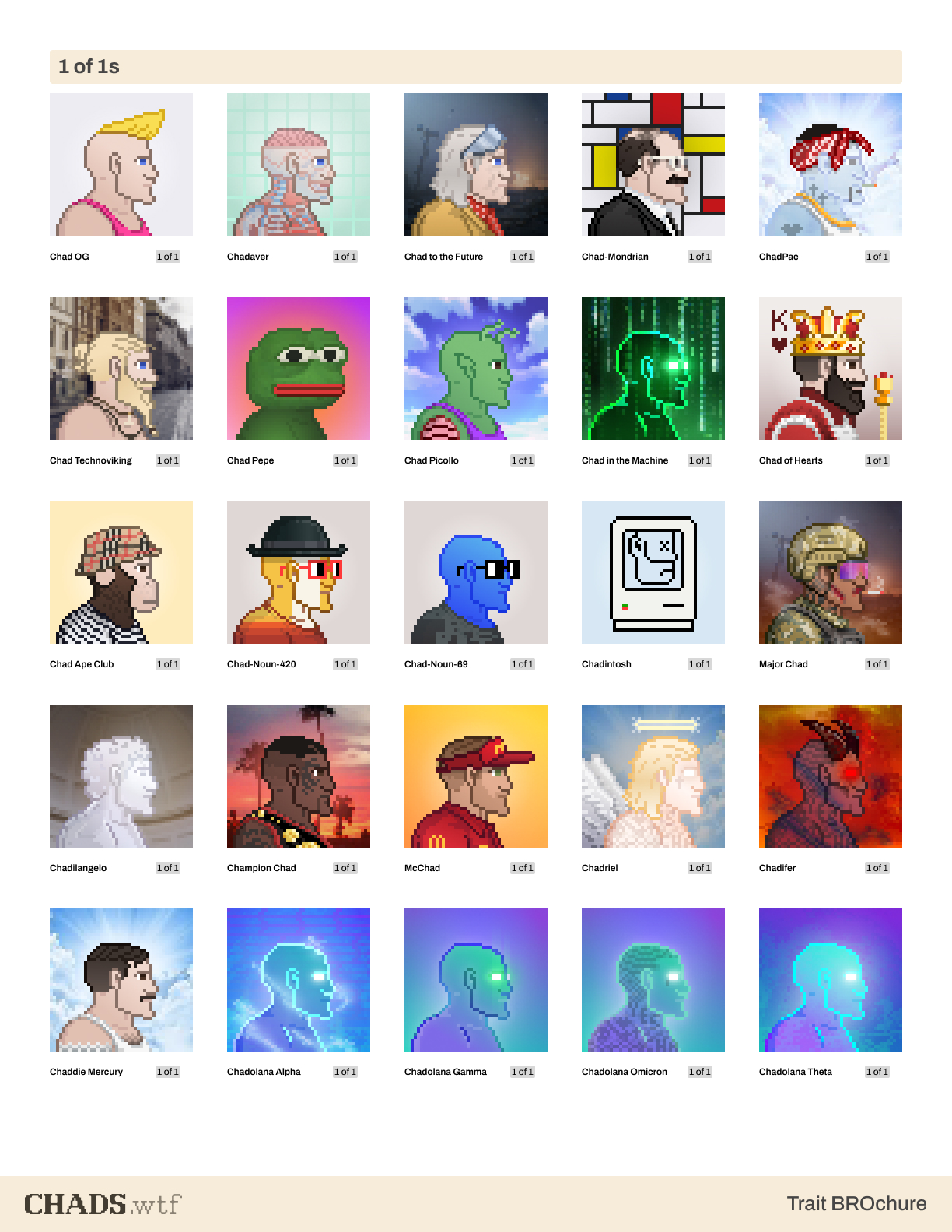 Chads 💪 Minting on Solana 4/20/23 on Twitter: "Now that the public @CHADSwtf sale is is live, we ...