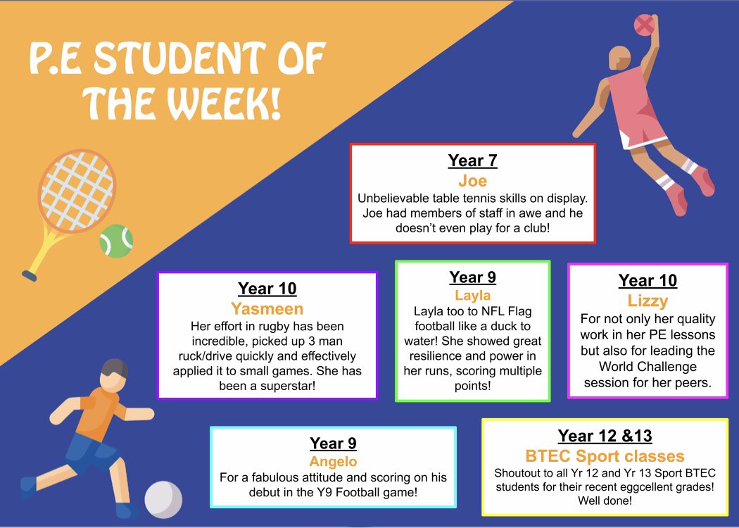 Northwood School on Twitter: " PE Student of the Week Here are a ...
