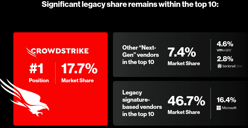 Thread by @InvestiAnalyst on Thread Reader App – Thread Reader App