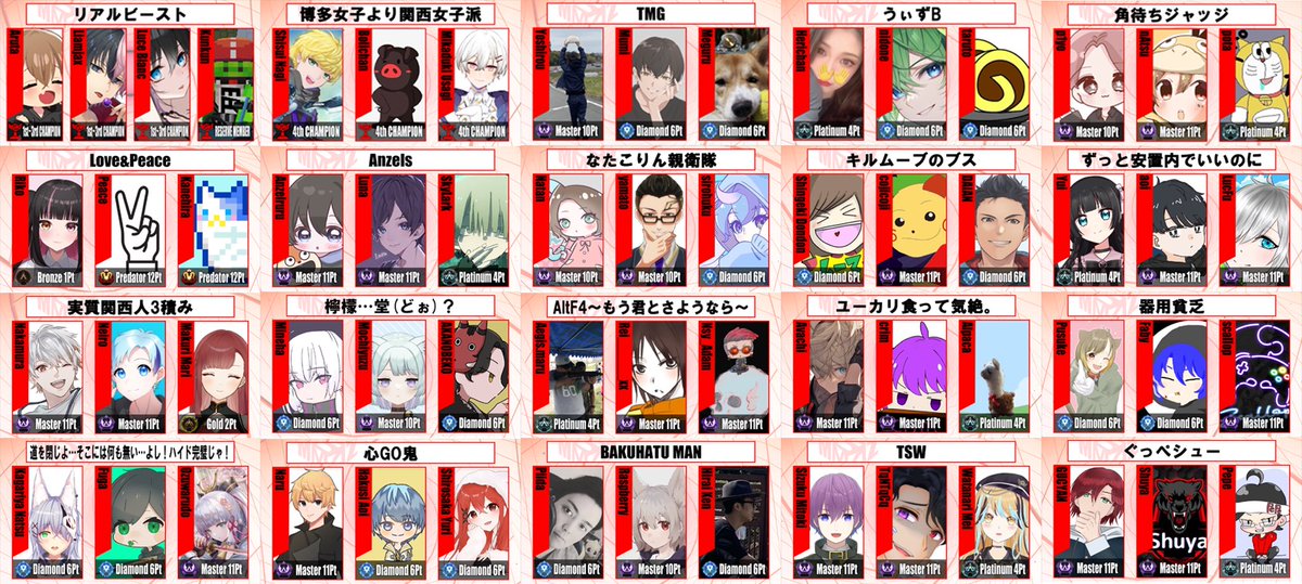 【第5回 MZUL CUP】 ・Title Animation... @Mozu_pc ・Movie... @AP_JesSE_FIL ・実況 ...