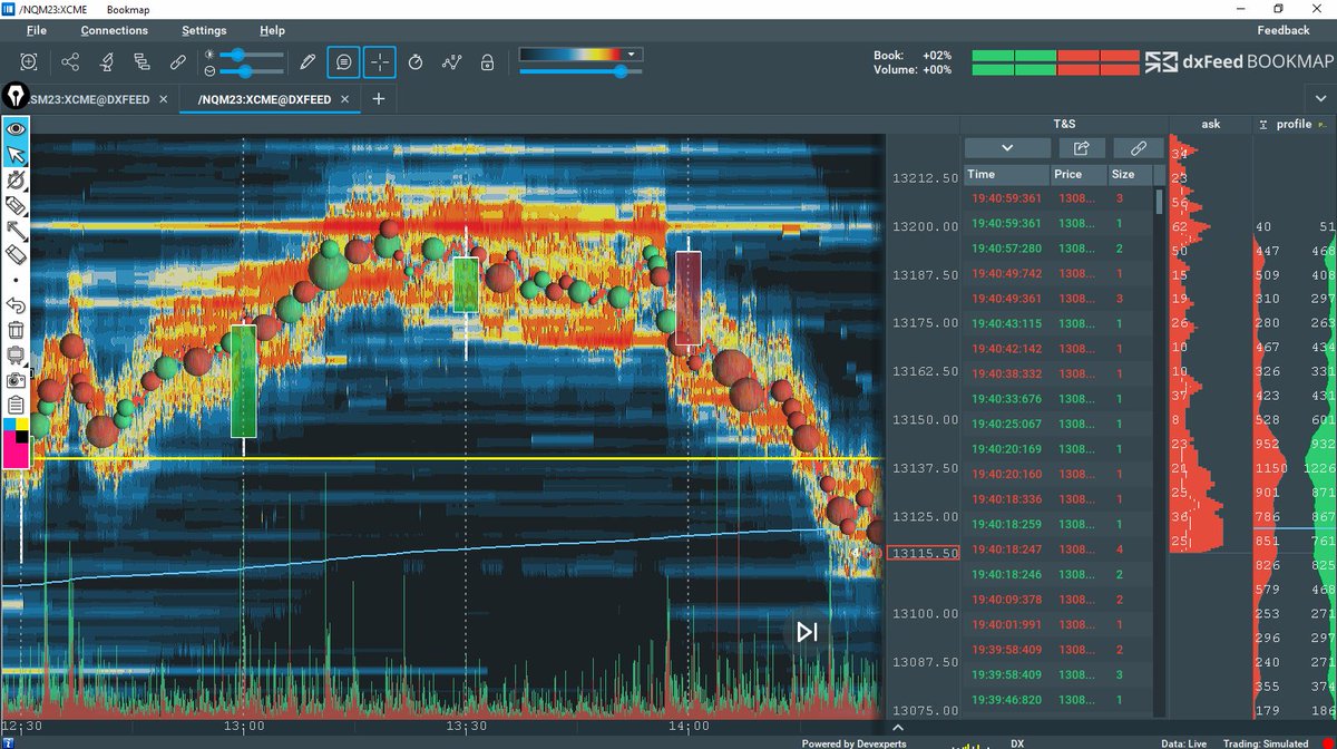 Andrew Aziz on Twitter: "RT @ThorYoung: Getting ready for a Thursday Night Mentoring session in ...