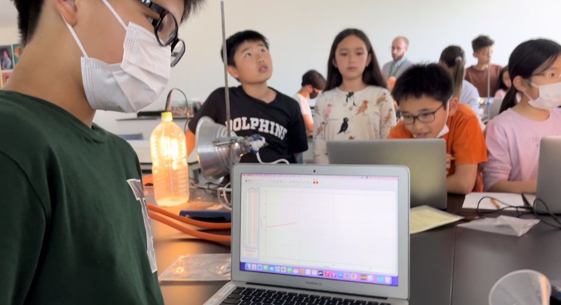 NIS Grade 4 on Twitter: "What is the greenhouse effect? How do ...