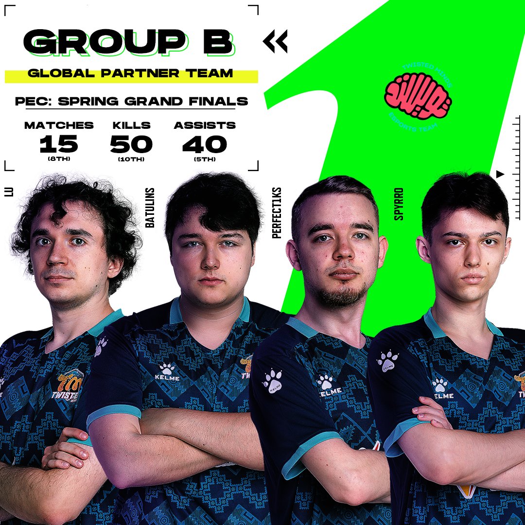 JerkyPro eSports on Twitter: "RT @PUBGEsports: 𝗣𝗚𝗦 𝟭 𝗚𝗥𝗢𝗨𝗣 𝗕 🟢 Check out the rosters for PGS 1 ...