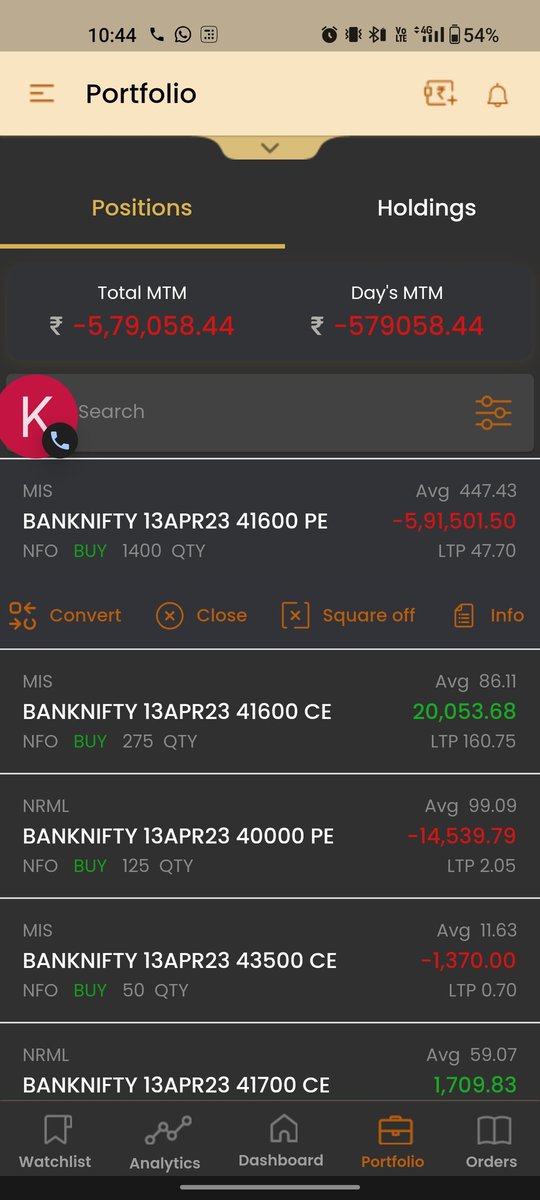 Hi Friends, I have received Full Refund of Rs 1.5L from Finvasia with ...