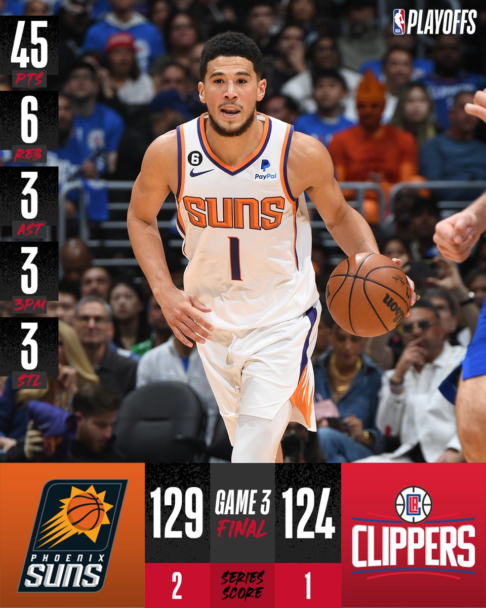 NBASpain on Twitter: NBASpain on Twitter: