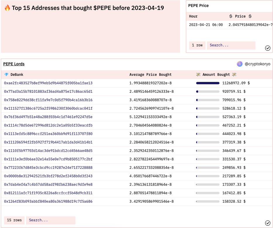 Thread by @CryptoKoryo on Thread Reader App – Thread Reader App