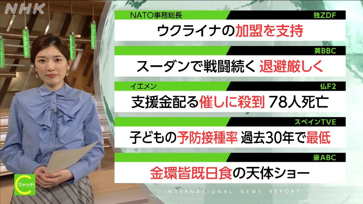 NHK国際報道 on Twitter: "#キャッチ世界のトップニュース 21(金)の放送をNHKプラスで配信中 【解説】 ①NATO事務総長 ウクライナ訪問の狙い ②戦闘続くスーダン退避へ ...
